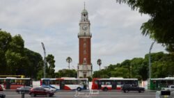Slang in Argentina: A Traveler Guide to Argentinian Slang